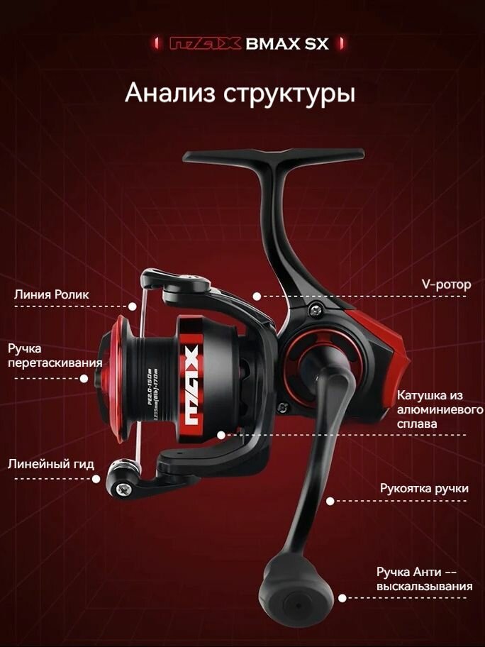 Катушка — фото 1
