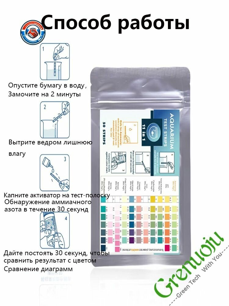 Тест для аквариума — фото 1