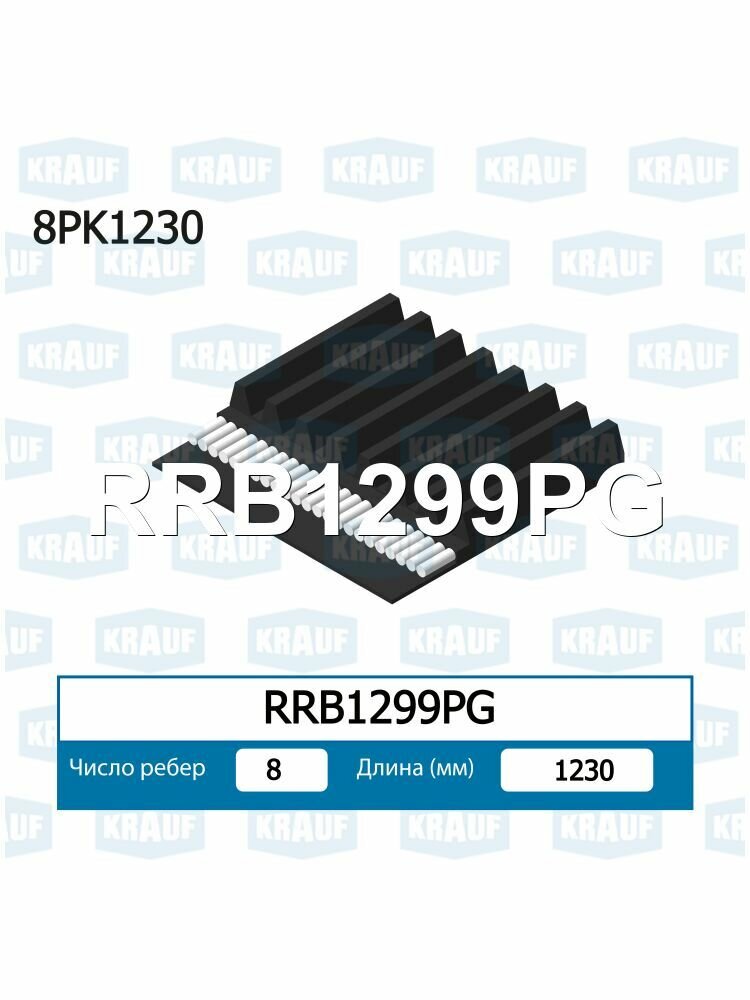 Ремень поликлиновой Krauf RRB1299PG