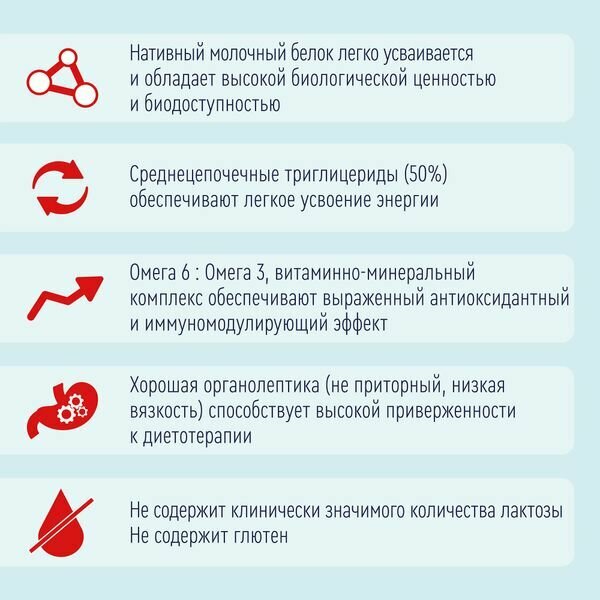 Диетическое лечебное питание вкус нейтральный Energy Nutrien/Нутриэн 200мл — фото 1