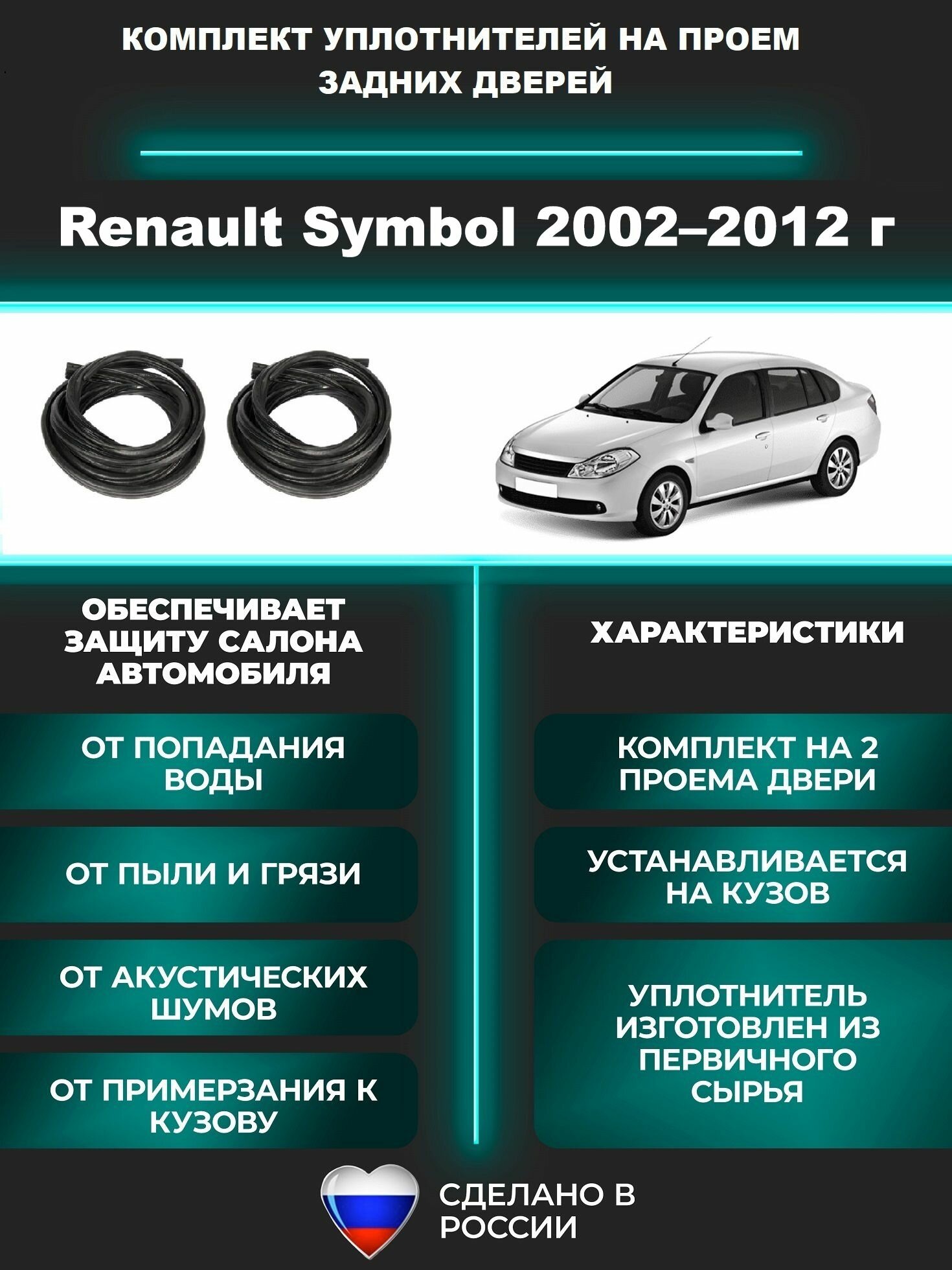 Комплект уплотнителей проема задних дверей на Renault Symbol 2002-2012 г/ уплотнитель для Рено Симбол / Символ