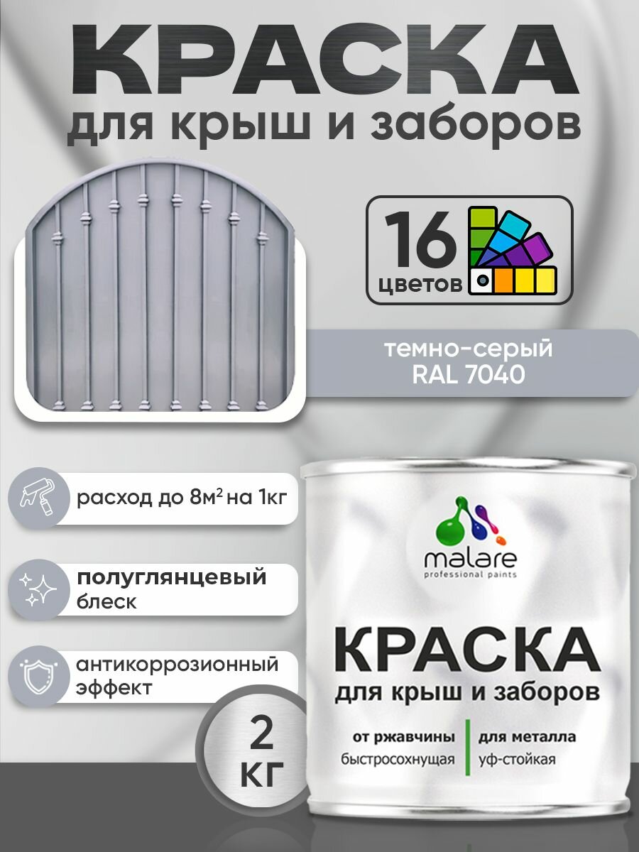 Краска по металлу Malare для крыш и заборов по ржавчине, для наружных работ, быстросохнущая износостойкая RAL 7040 темно-серый, глянцевая, 2 кг