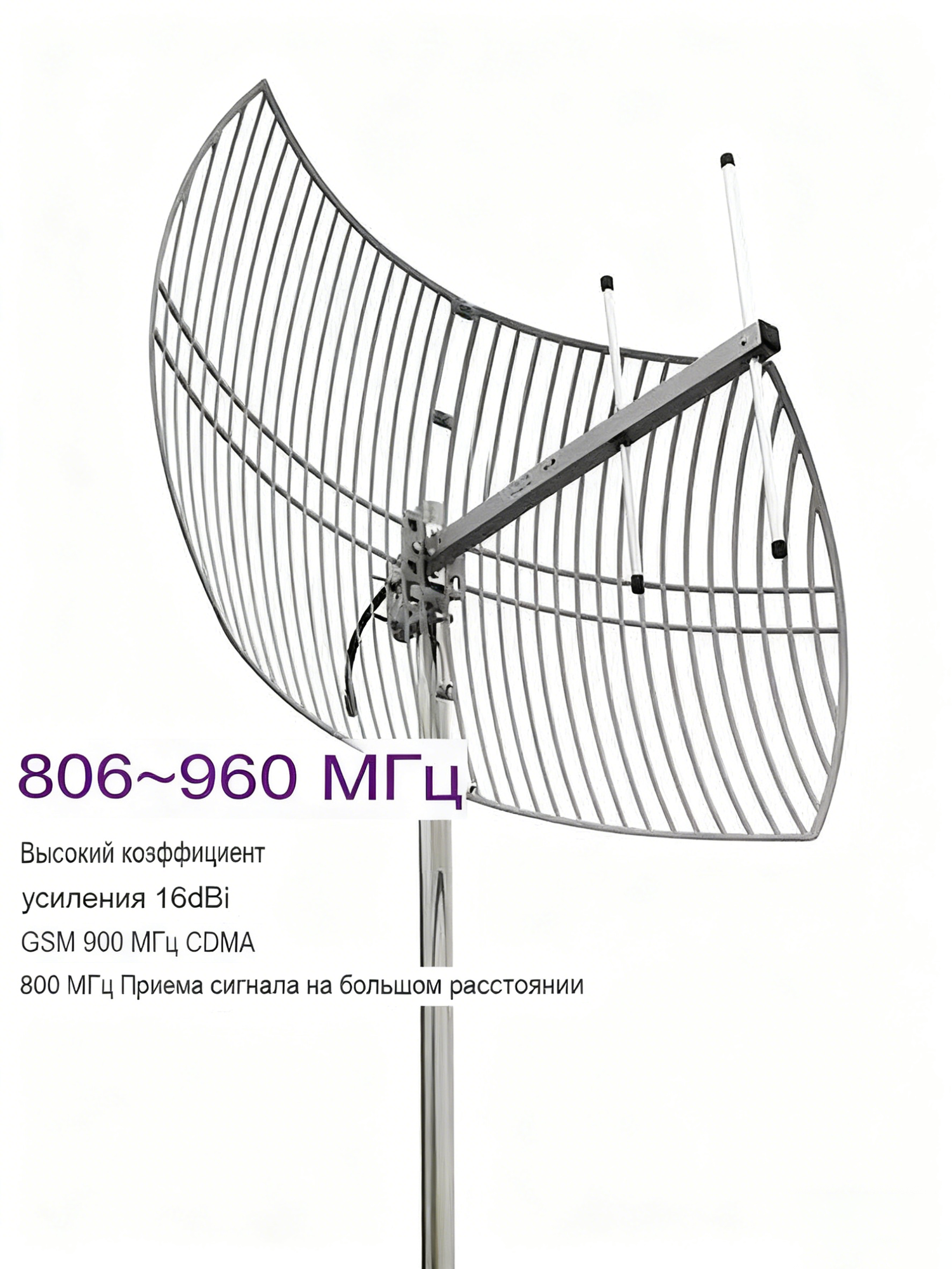 Антенна SignalPlus, для LoRa, усилитель GSM сигнала, параболический тип