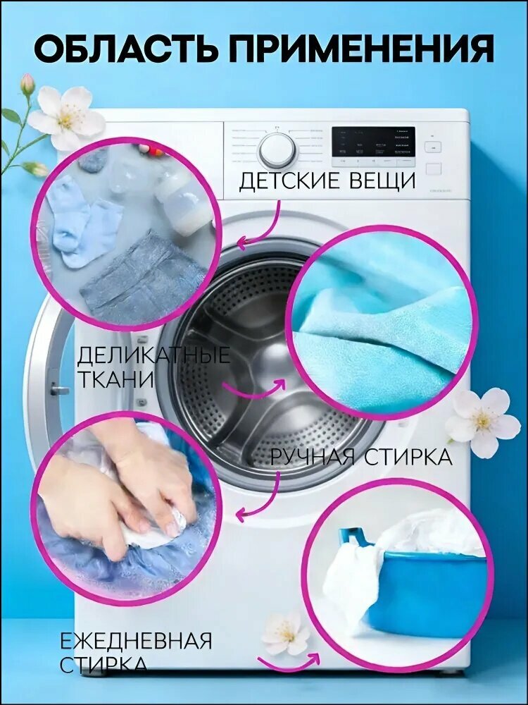 Таблетки для стирки — фото 1