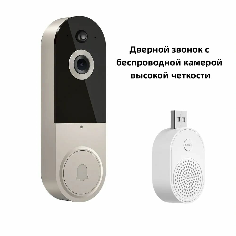 Беспроводной дистанционный визуальный контроль внутренней связи