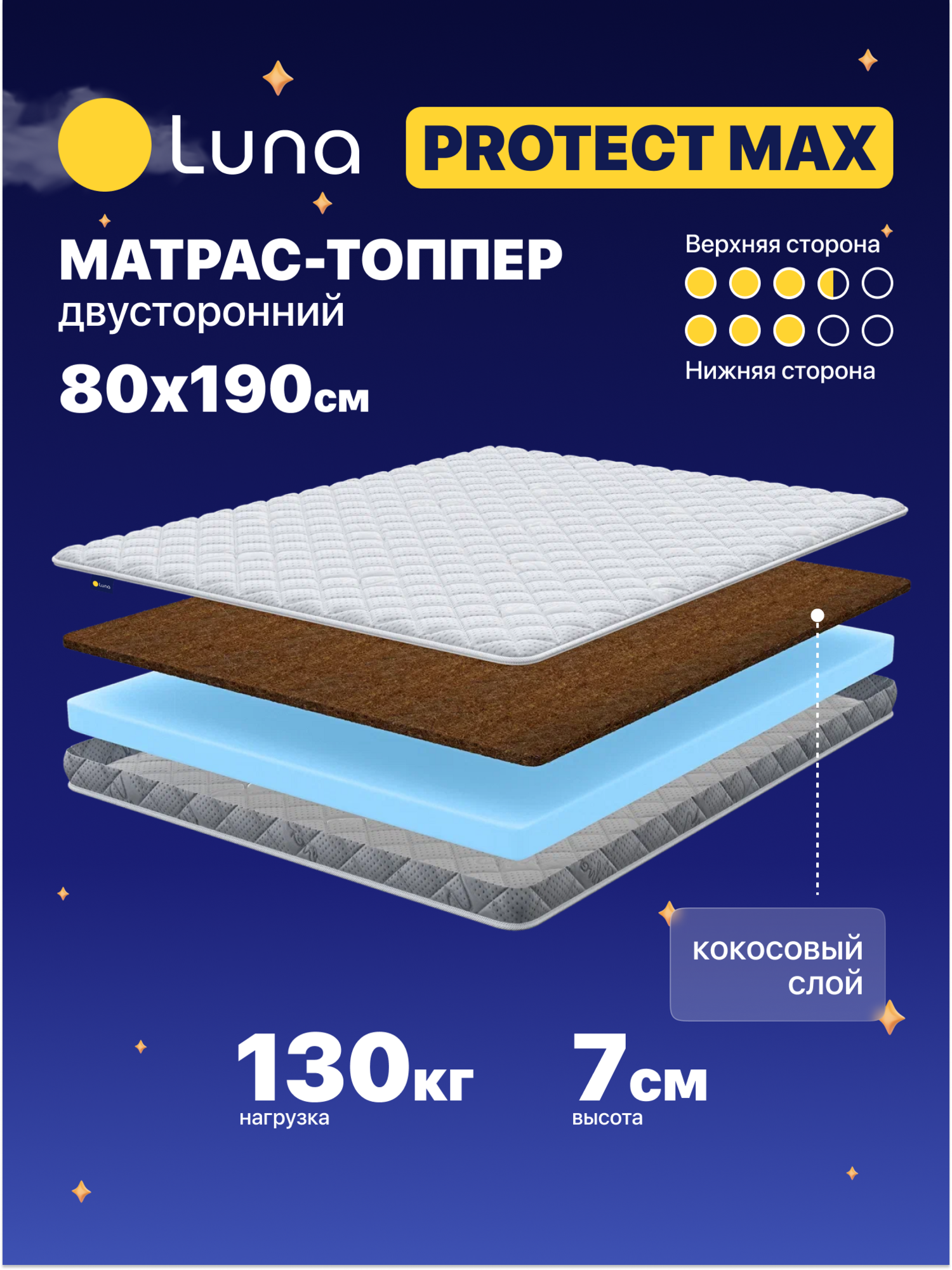 Матрас-топпер Luna Protect Max 80х190 см, с кокосовой койрой, двухсторонний с разной жесткостью сторон, высота 7 см