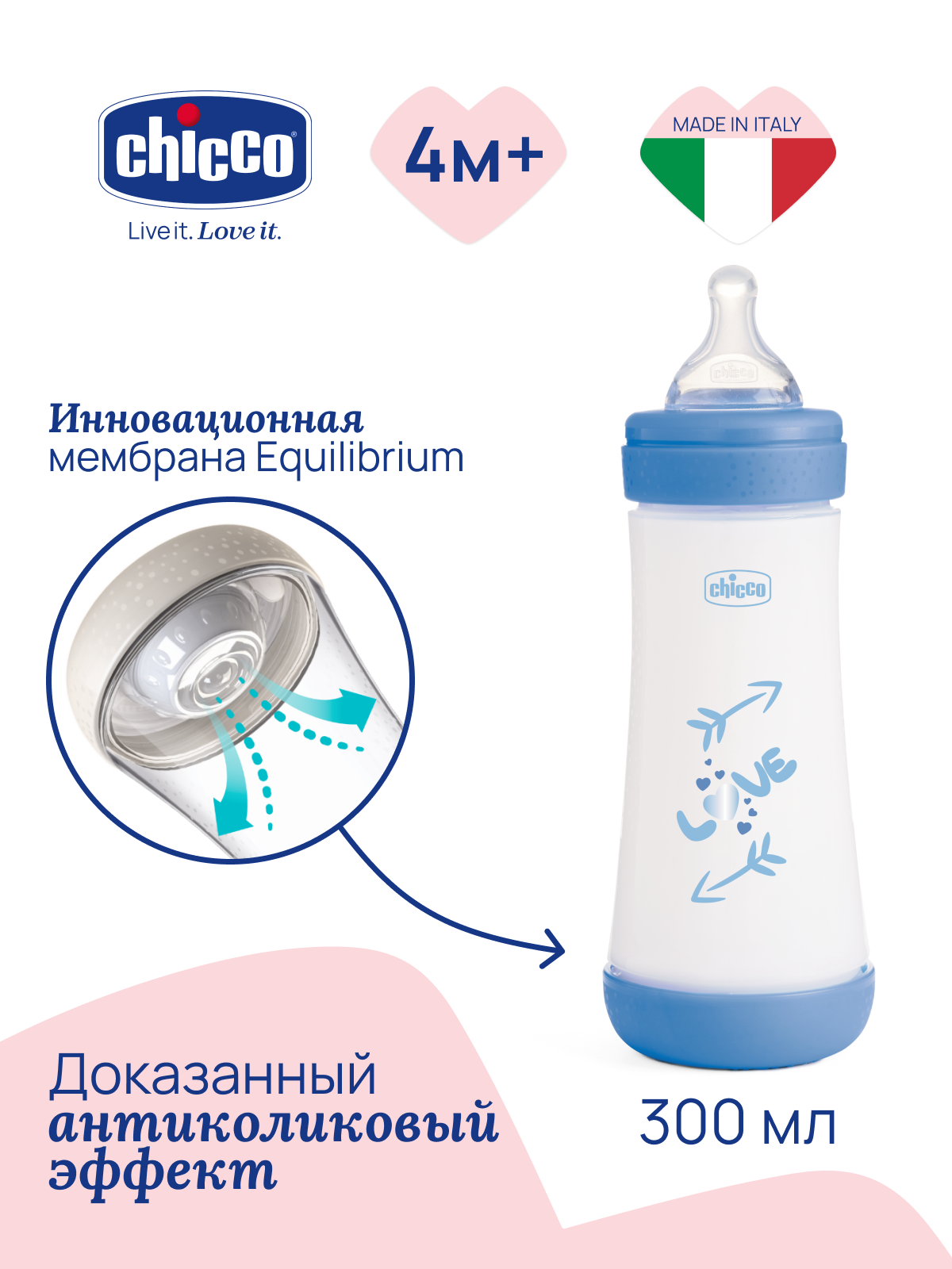 Chicco бутылочка для кормления Perfect5 300 мл быстрый поток, голубая