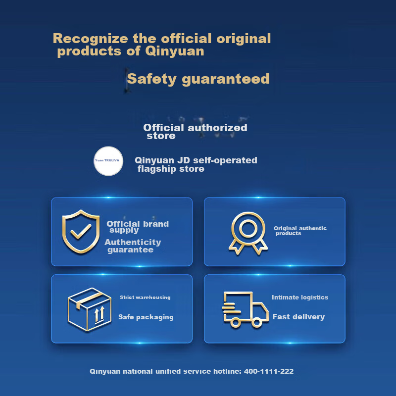 TRULIVA Household Water Purifier Filter Cartridge, Xiaobaijing 600G Level 2 Reverse Osmosis Filter, RO Membrane Filter (KRL3916/5006), RO-600 (II)