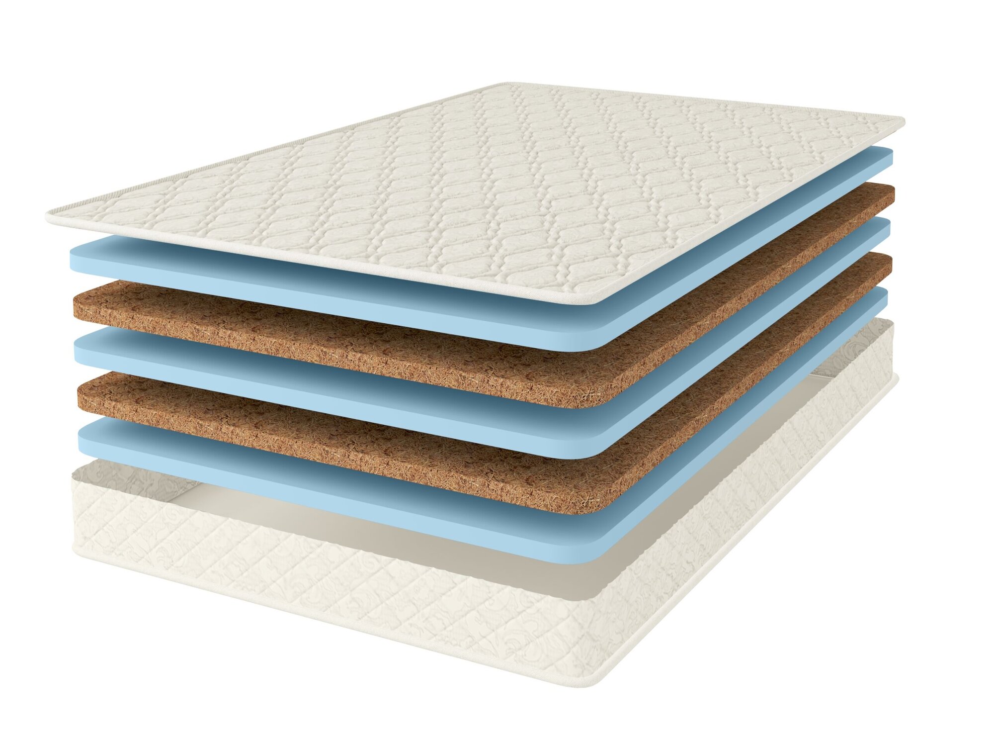 Матрас Comfort Line Loom 135х190 серии Lux высота 15 см анатомический средней жесткости кокосовый Беспружинный