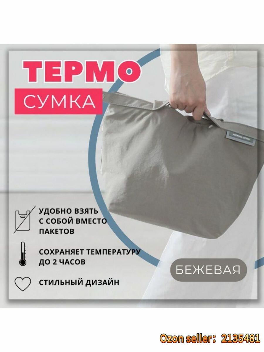 Термосумка