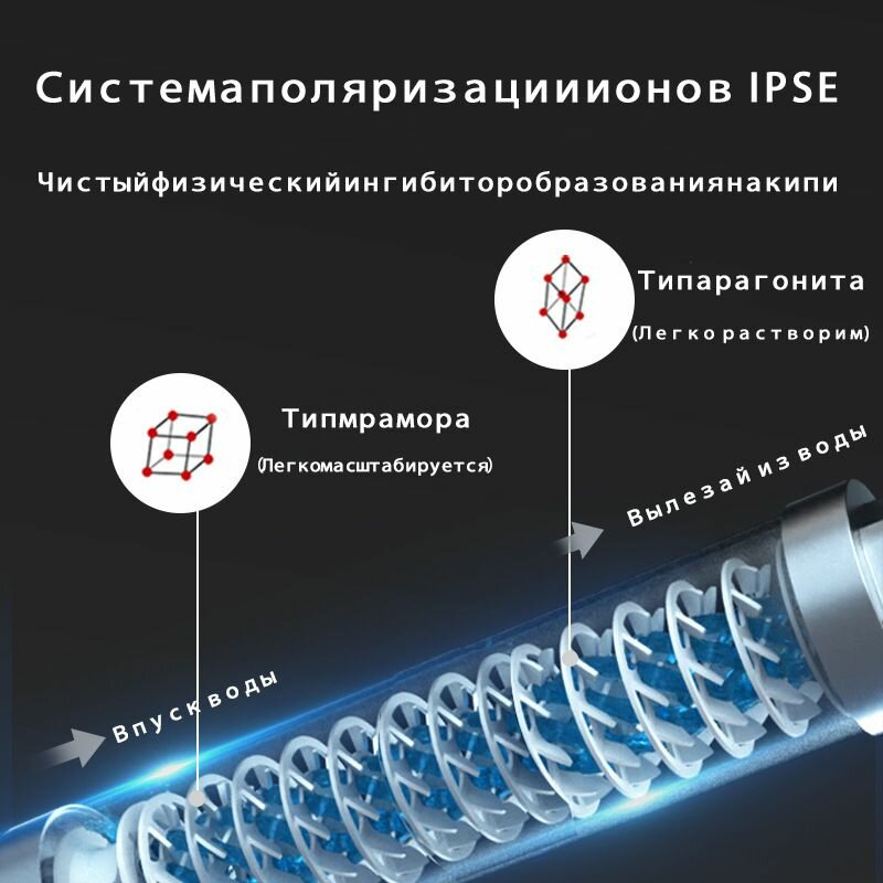 Умягчитель проточной воды