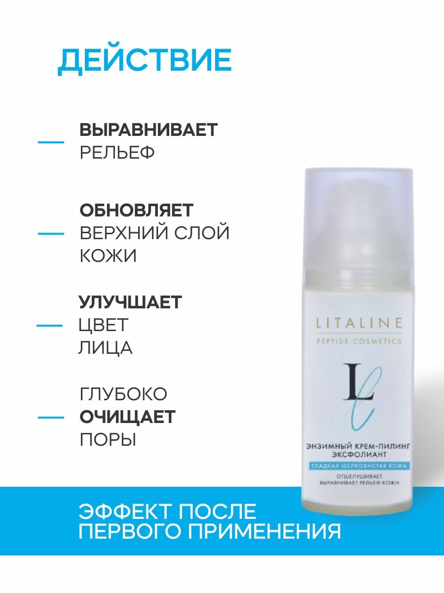 LITALINE Энзимный Крем-Пилинг с Пептидами, от шелушений, Эксфолиант, для обновления кожи, 50мл