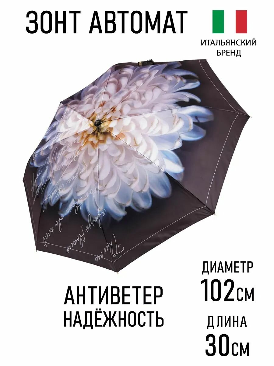 Зонт-трость