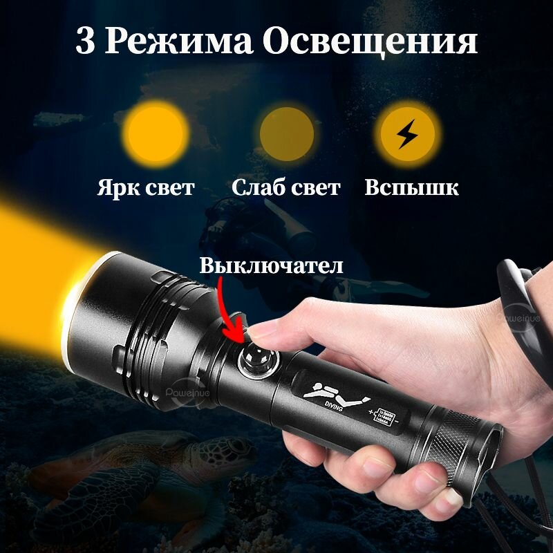 Подводный фонарь — фото 1