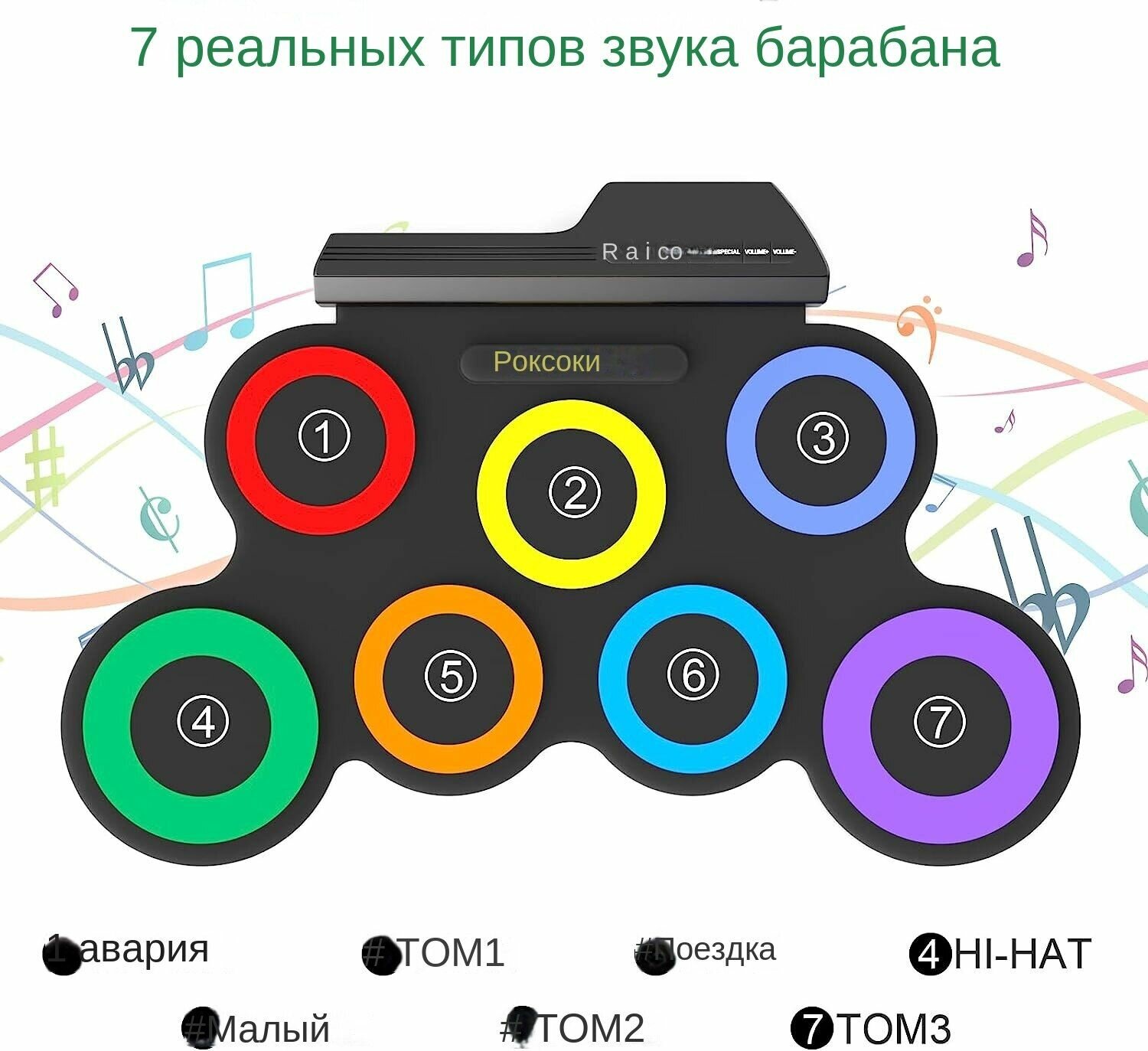 Электронные ударные установки 7 тренировочных площадок для игры на барабанах