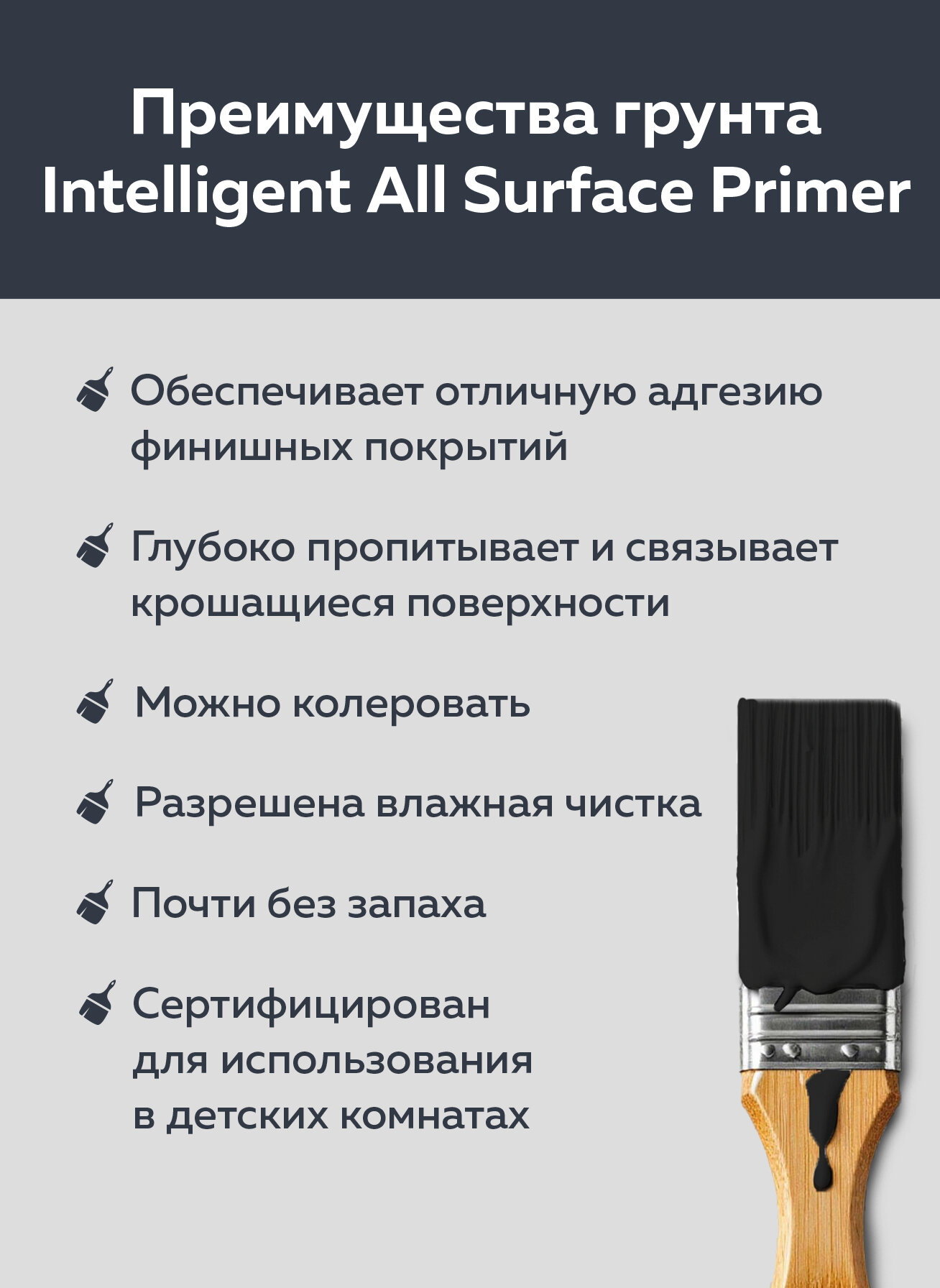 Грунтовка Intelligent All Surface Primer — фото 1