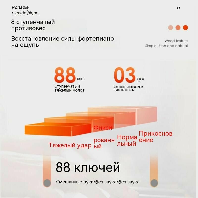 Цифровой синтезатор — фото 1