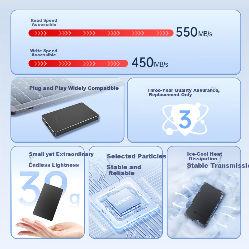 Lenovo 512GB Portable Solid State Drive (PSSD) USB3.2 550MB/s High Speed Portable Hard Drive Mobile Phone Direct Connection Notebook Y560 Series