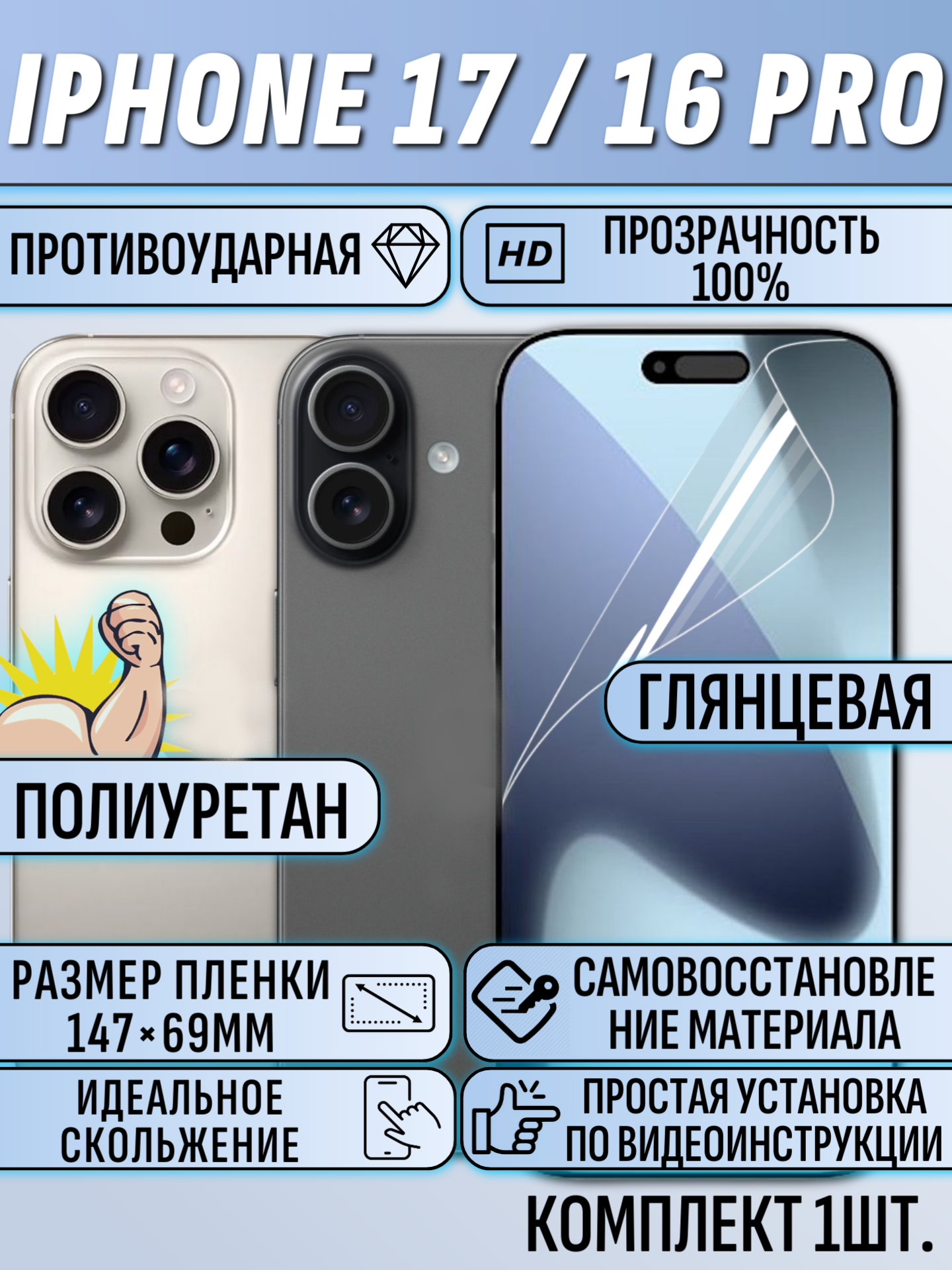 Гидрогелевая пленка для IPhone 16 pro / IPhone 17 защитная полиуретановая глянцевая на весь экран 1шт