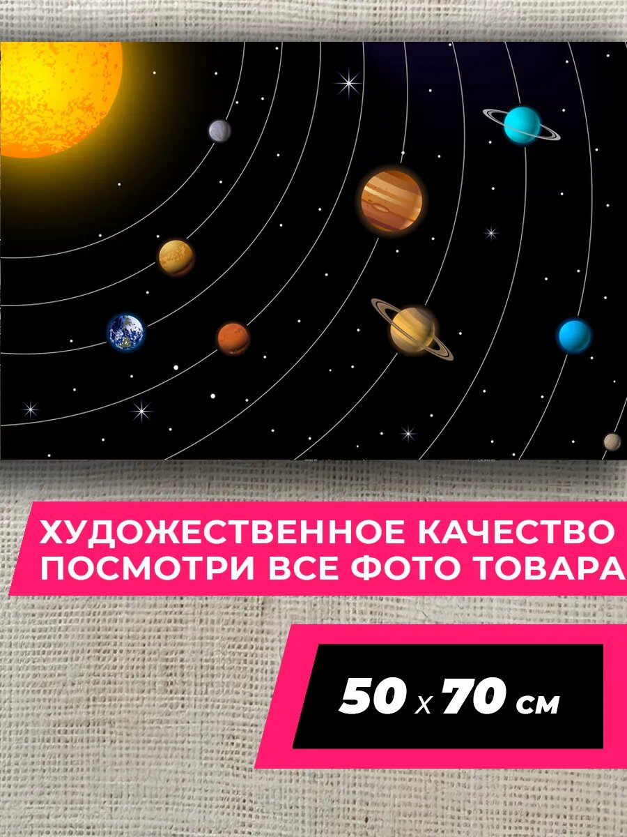 Плакат солнечная система 41 на стену размер 50 на 70