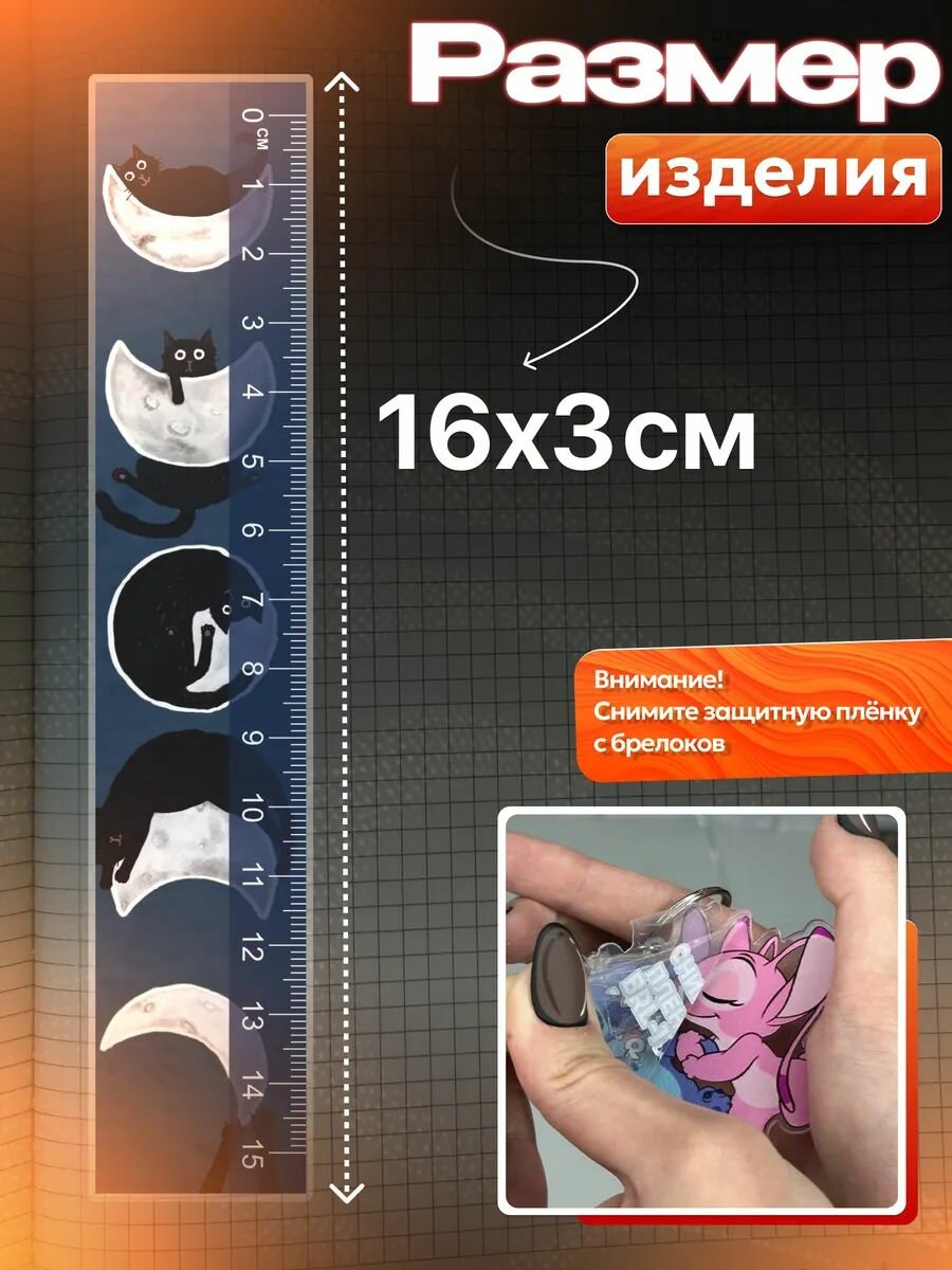 Линейка Котики — фото 1