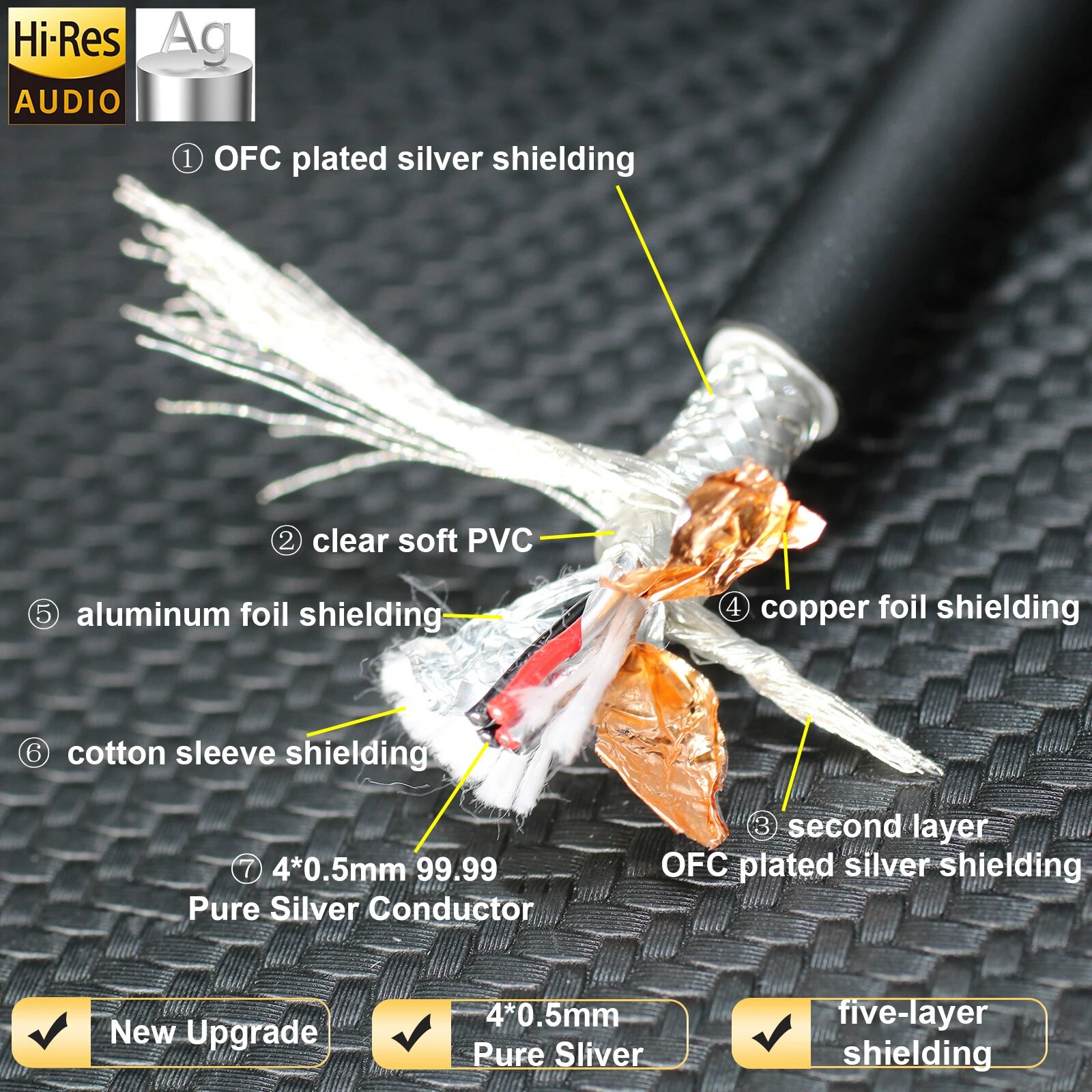 FLAGSHIP KIMBERS FK-108Ag серебряный аудиокабель FK-108AG 4 core, 2 м