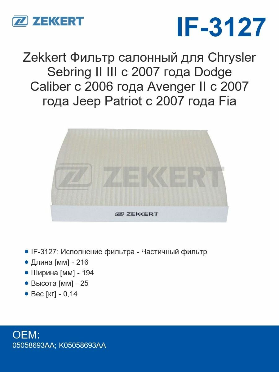 Zekkert Фильтр салонный для Chrysler Sebring II III с 2007 года Dodge Caliber с 2006 года Avenger II с 2007 года Jeep Patriot с 2007 года Fia
