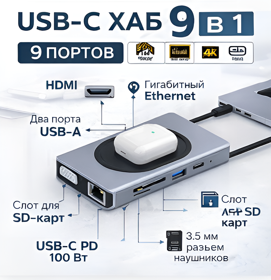 USB-C хаб 9 в 1 с HDMI 4K, Ethernet, Power Delivery и слотами карт