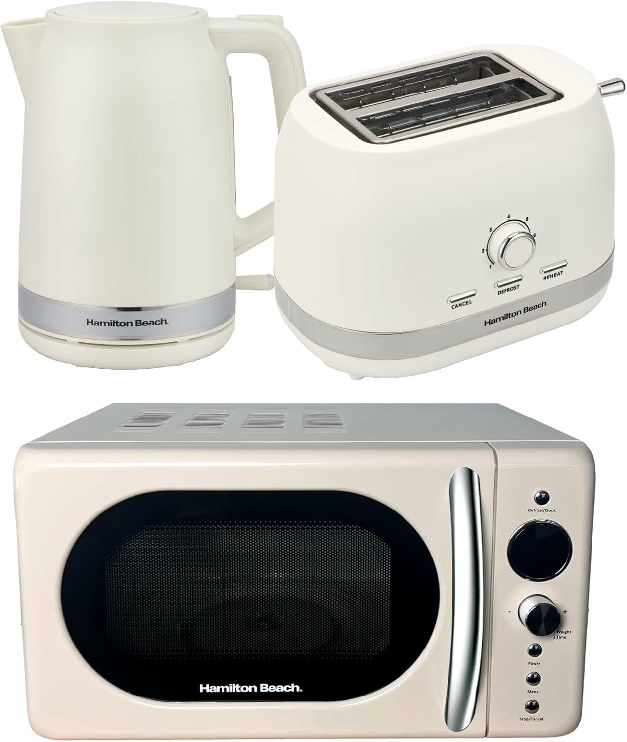 Сет Электрический чайник + Тостер + Микроволновая печь Hamilton Beach Kettle, Toaster & Microwave Set, Ella - Latte