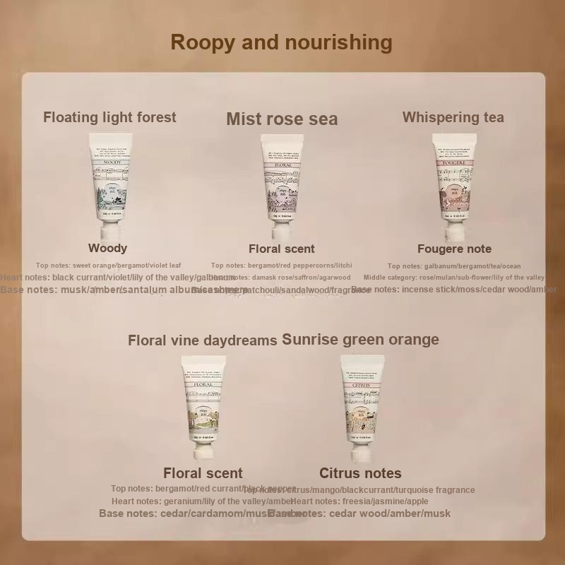 Уход за руками Roopy — фото 1