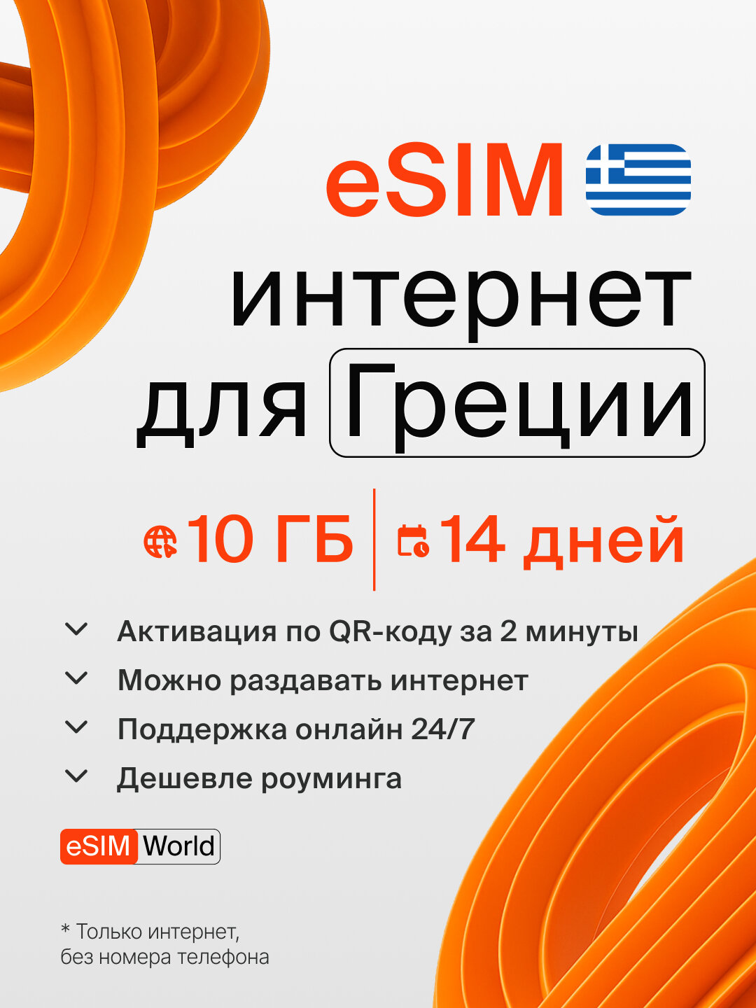 10 ГБ / 14 дней: Туристическая eSIM Греция комфортный интернет в путешествии