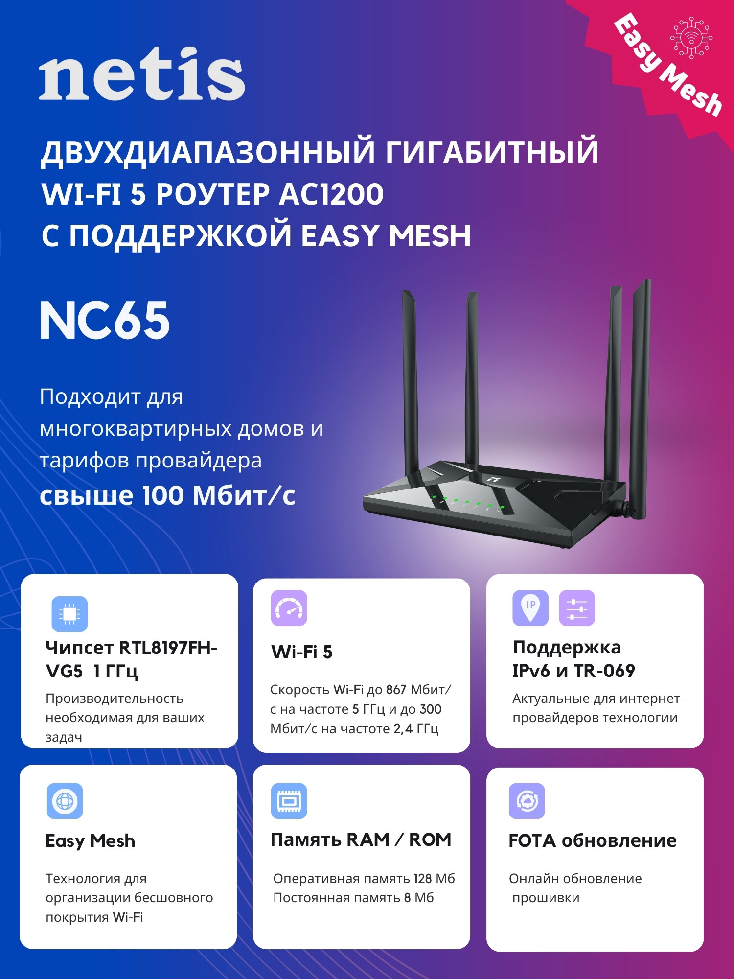 Роутер беспроводной Netis NC65 AC1200 10/100/1000BASE-TX черный