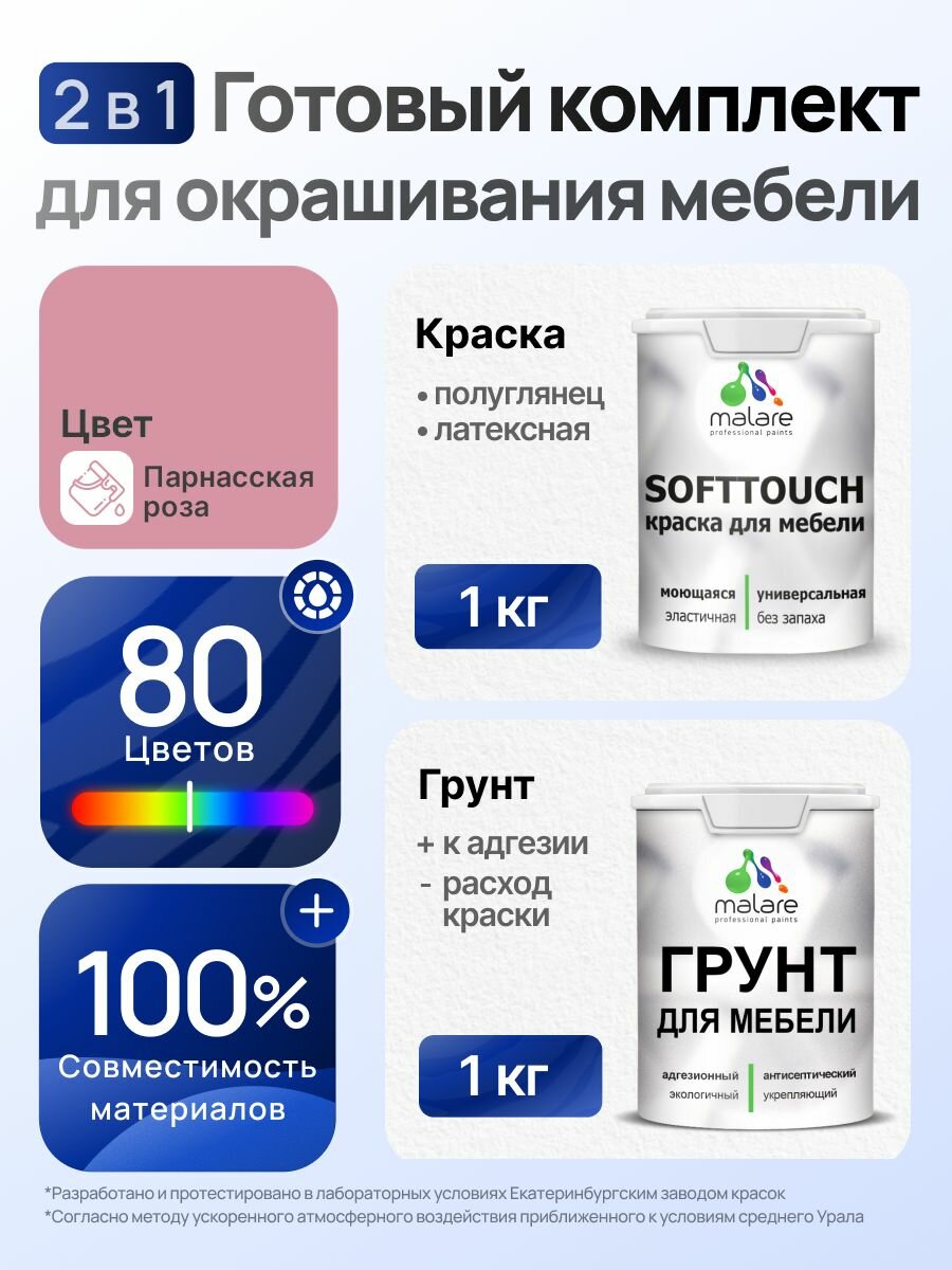 Комплект Malare SoftTouch для окрашивания мебели (1кг грунт + 1 кг краска), акриловый, без запаха, быстросохнущий, полуглянцевый, цвет парнасская роза