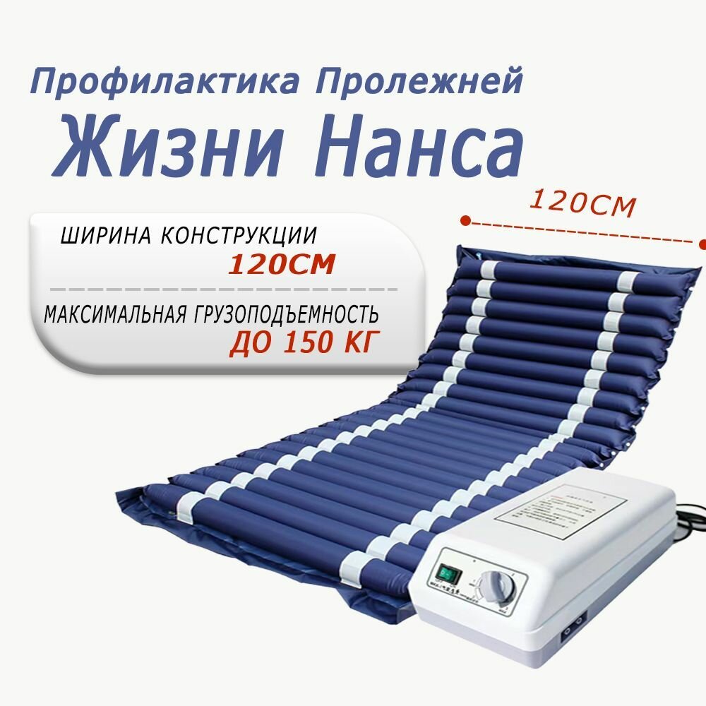 Противопролежный матрас