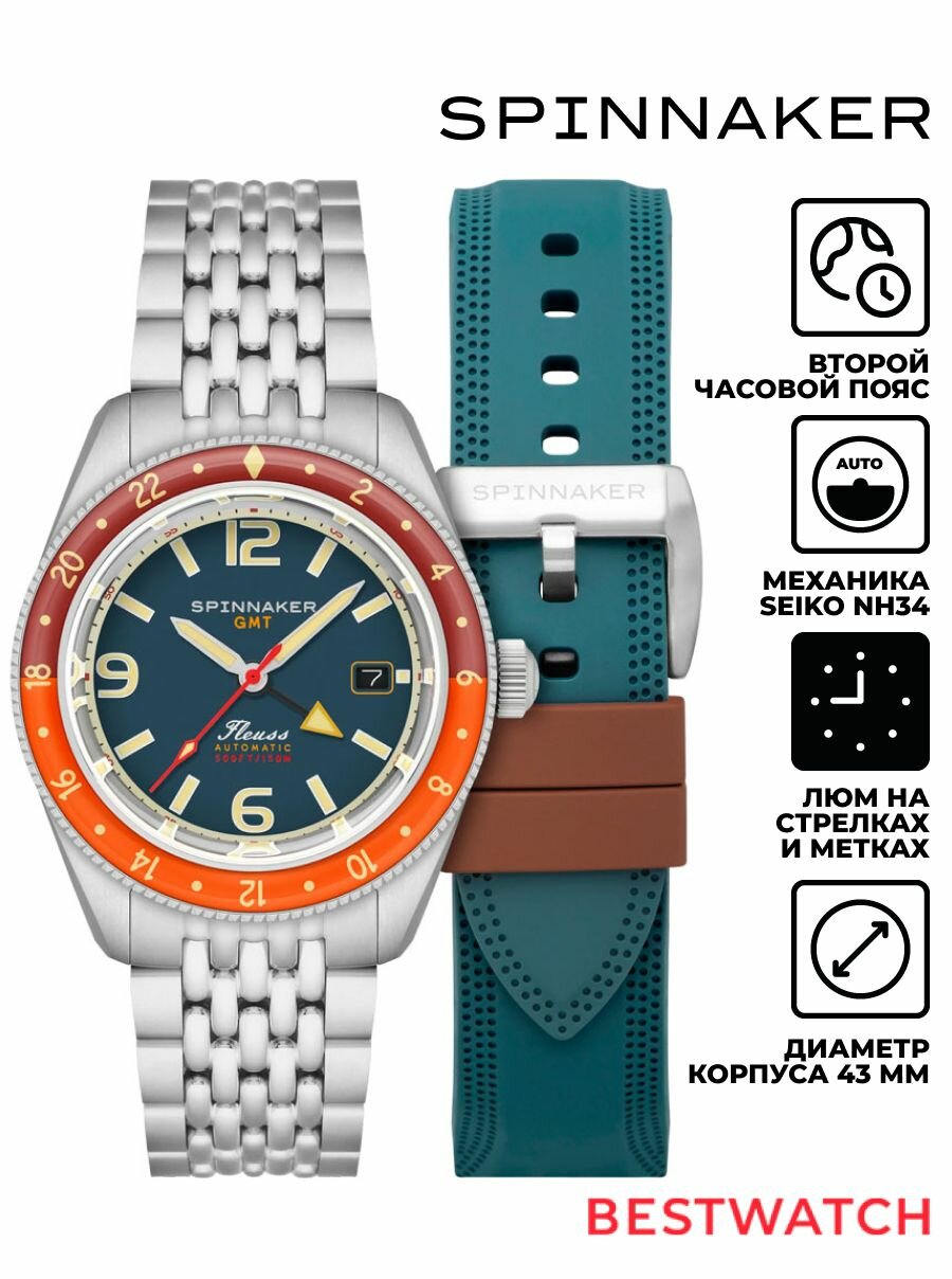 Наручные часы