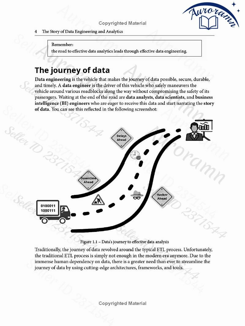Data Engineering with Apache Spark, Delta Lake, and Lakehouse — фото 1