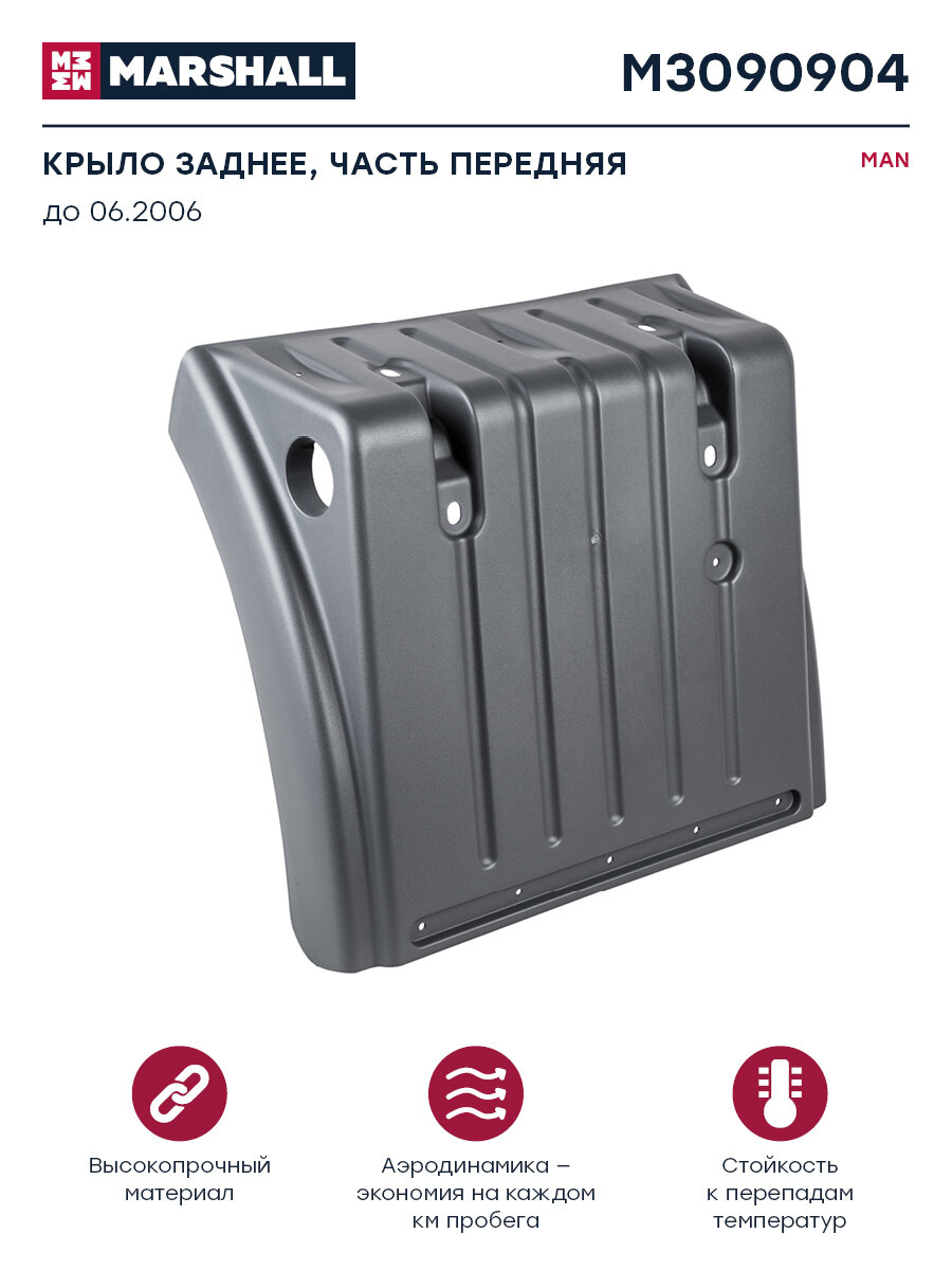 Крыло заднее часть передняя пластик лев MAN