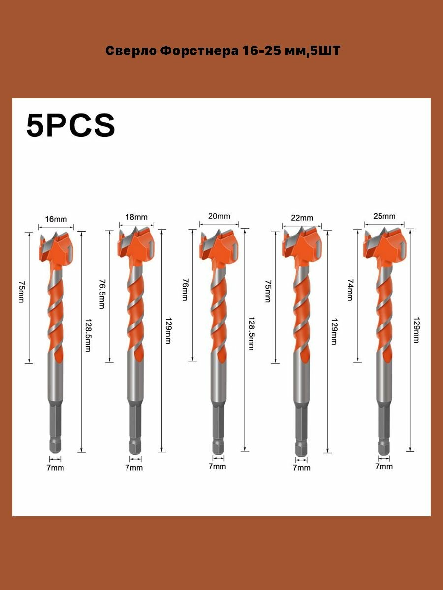 Сверло Форстнера 16-25 мм,5ШТ