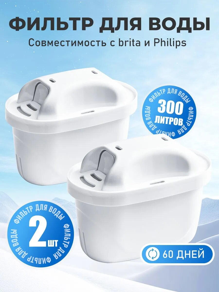 Универсальные картриджи для фильтр-кувшина Philips AWP210P2 & BRITA PRO MAXTRA+ (Комплект 2 шт) Двойная фильтрация хлора, накипи, тяжёлых металлов Совместимость с брендами Без BPA