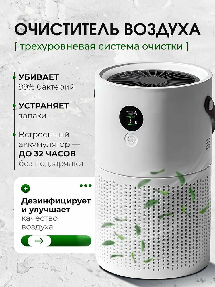 Очиститель воздуха для дома, от пыли и запахов с нера фильтром