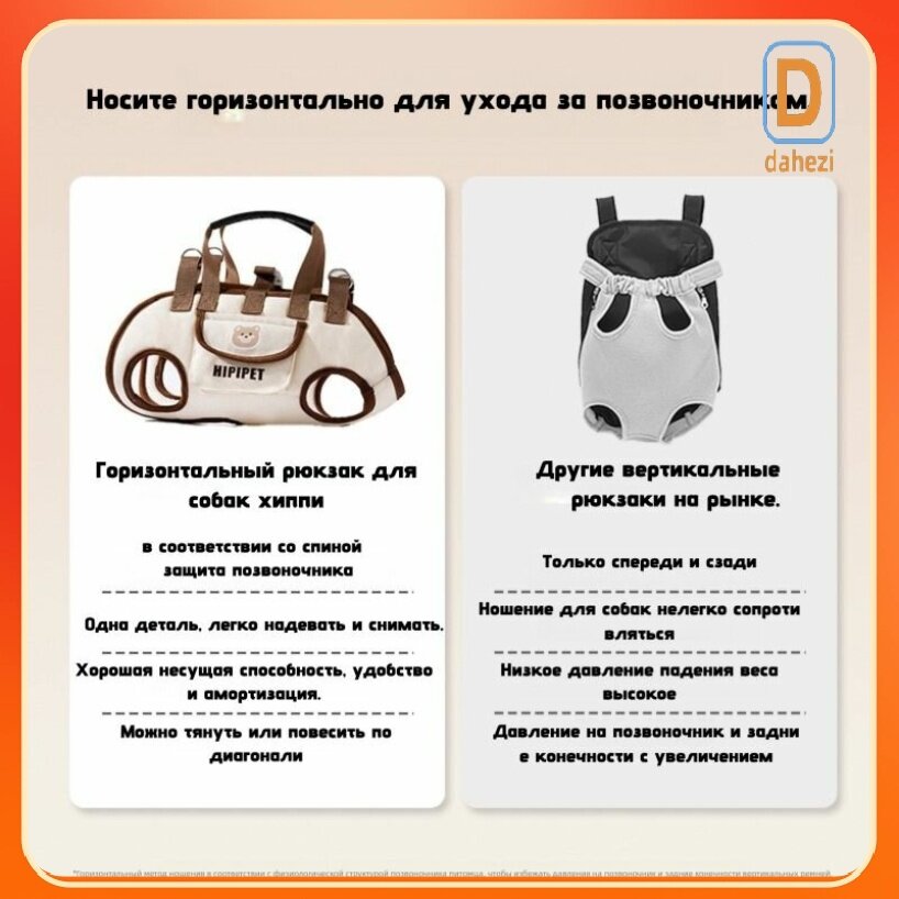 Автобокс для животных — фото 1