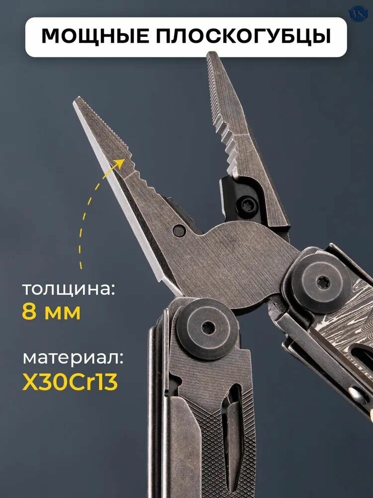 Мультитул тактический U-max — фото 1