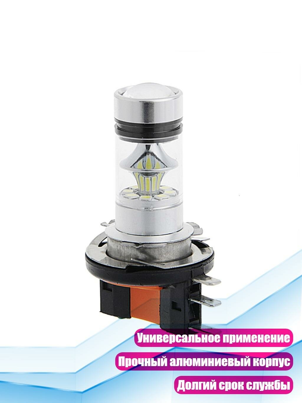 Светодиодная лампа H15 100 Вт