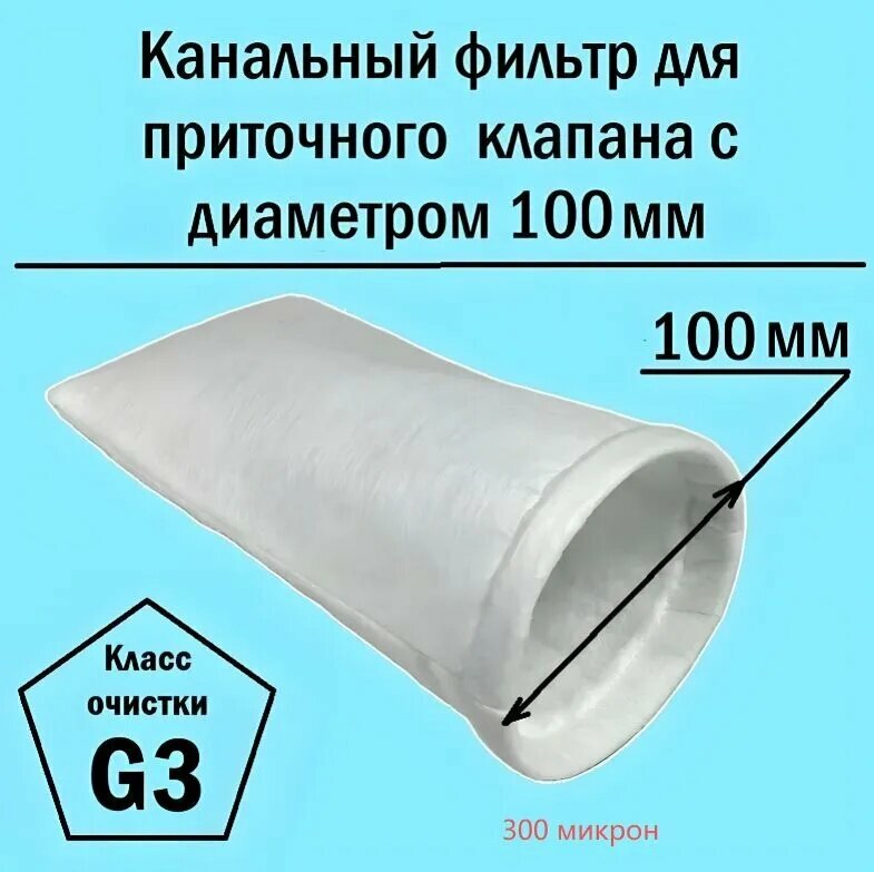 Канальный фильтр для вентиляции 100- мм G3