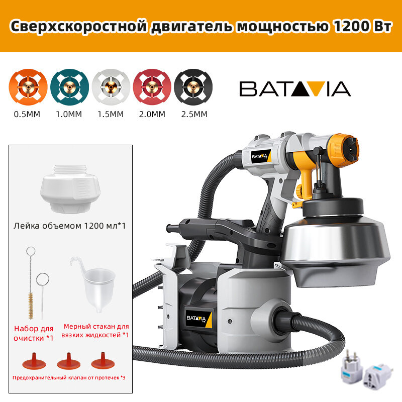 Электрический краскопульт, мощный двигатель, сменные сопла разного диаметра, металлическая краскобака, вместимость 1200 мл, для ремонта и покраски