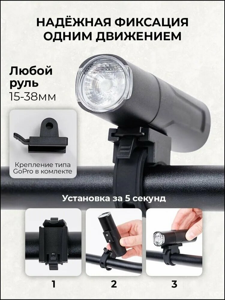 Фонарь для велосипеда — фото 1