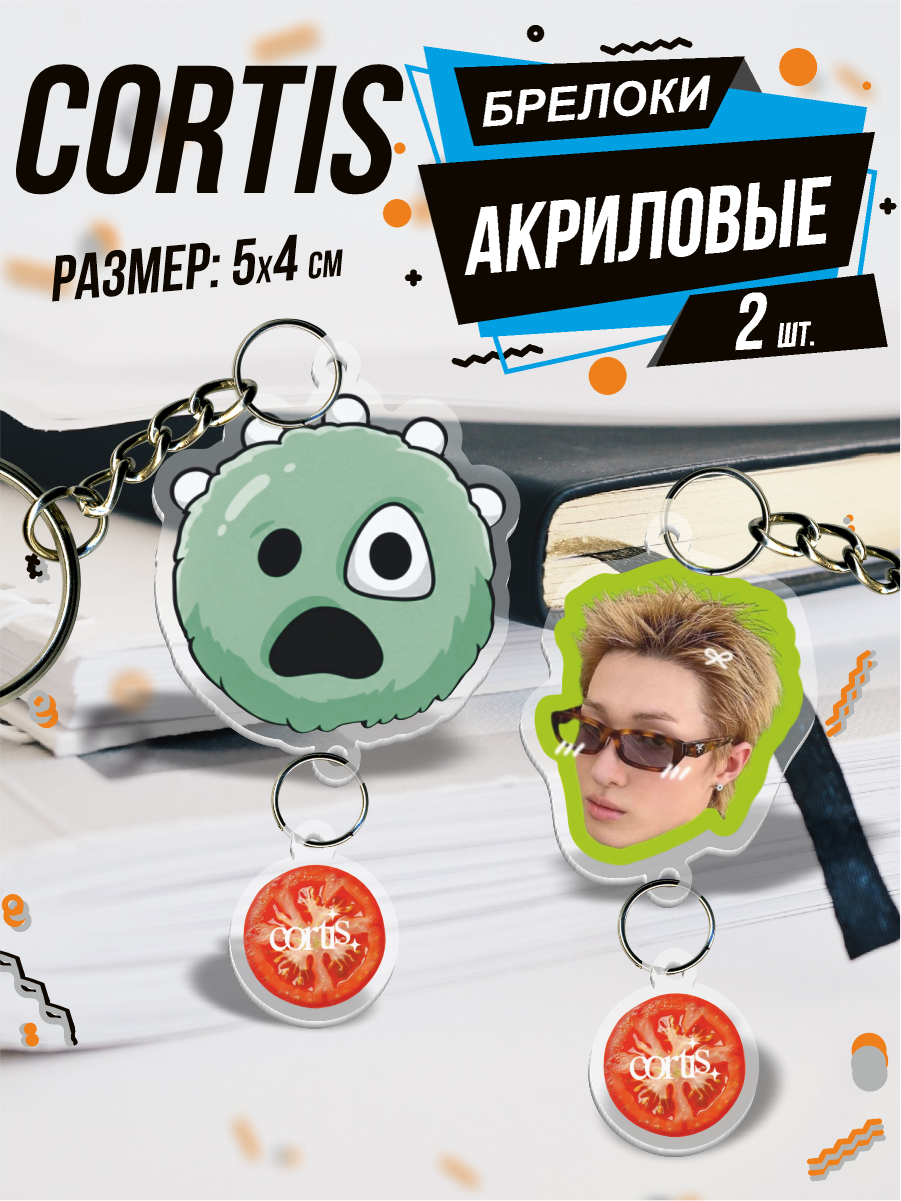 Брелок