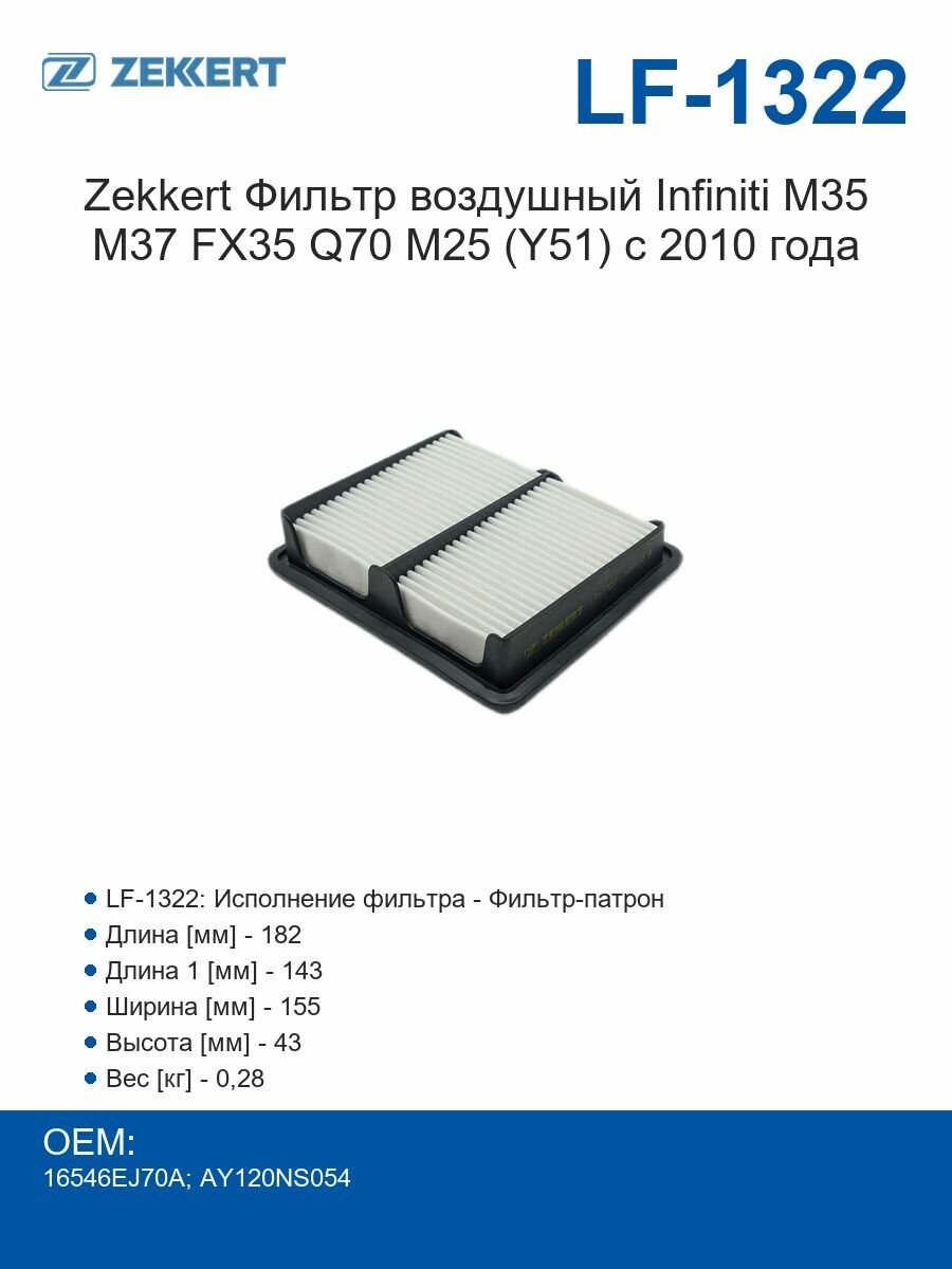 Zekkert Фильтр воздушный Infiniti M35 M37 FX35 Q70 M25 (Y51) с 2010 года