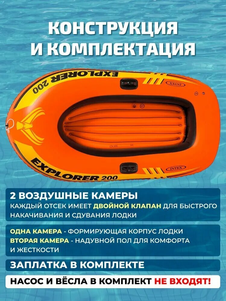 Лодка, 185 см — фото 1