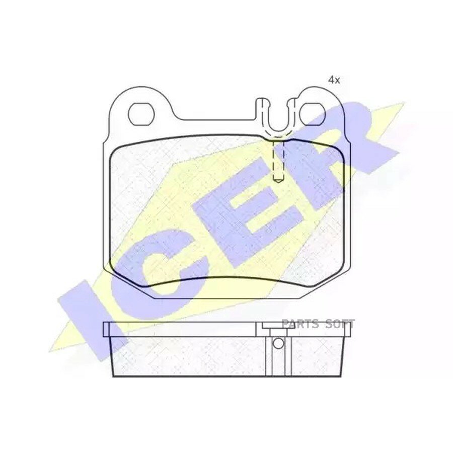 ICER Тормозные колодки
